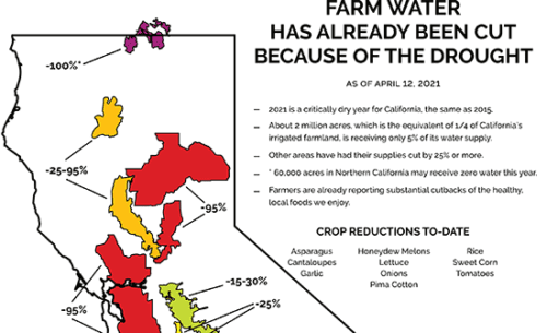 2021 California Drought Map - Neil Jones Food Company
