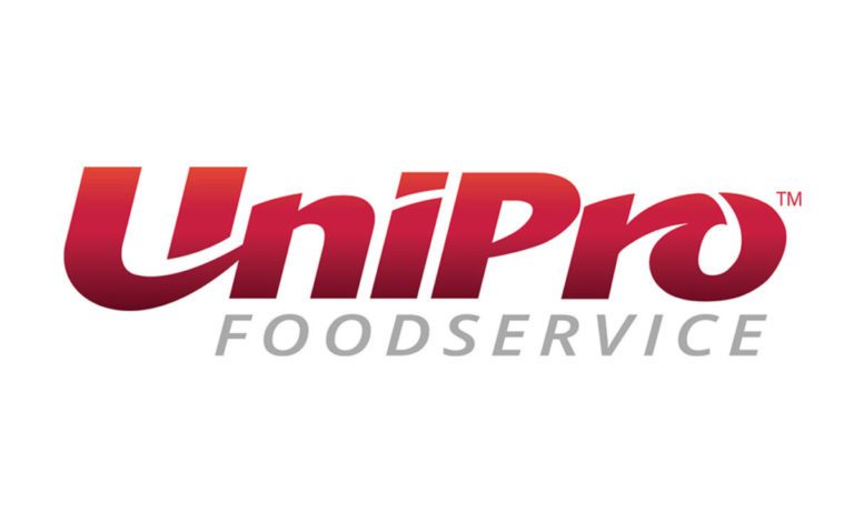Food Product Distribution Network | Neil Jones Food Company