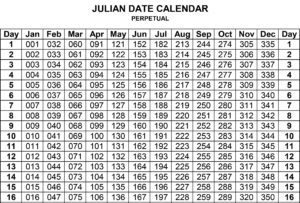 Interpreting NJFC Can Codes for "Best-By" Dates - Neil Jones Food Company